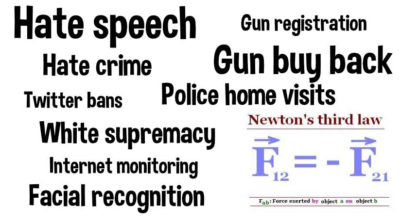 The left’s weird failure to understand the concept of backlash – TrueblueNZ